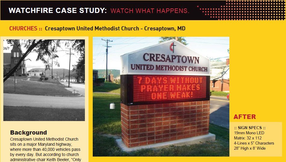 Electronic Signs Canada - LED Sign Case Study